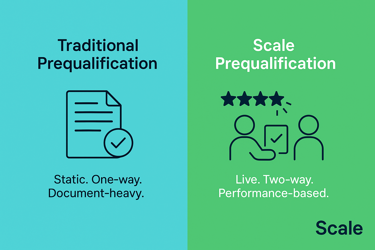 Why Prequalification Is a Strategic Sourcing Event - And How Scale Is ...